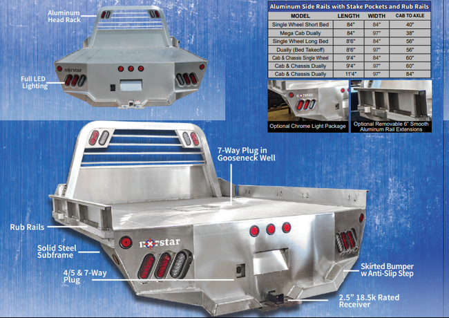 Specials - Alaska Trailer